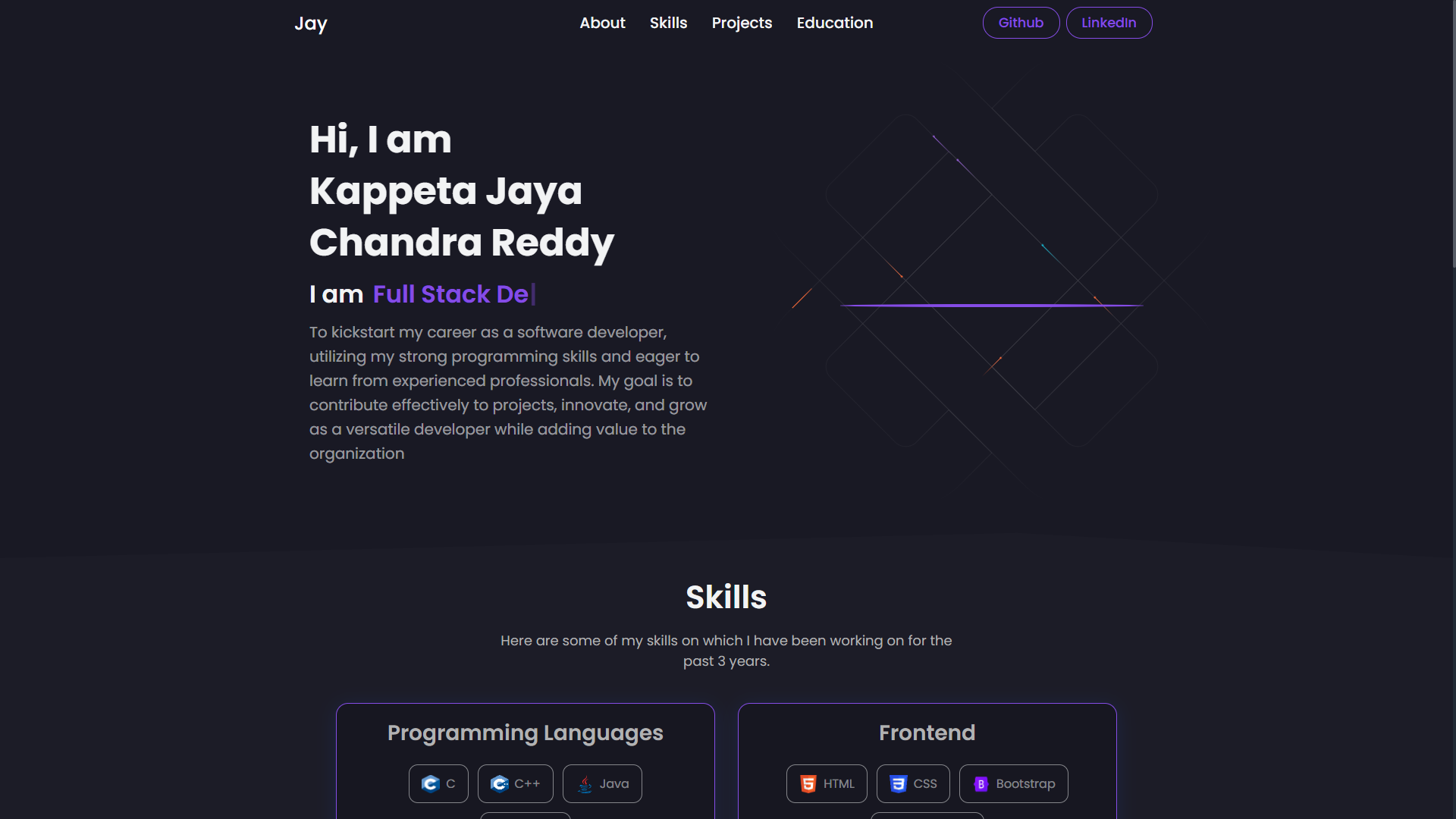 Kappeta Jaya Chandra Reddy's Portfolio